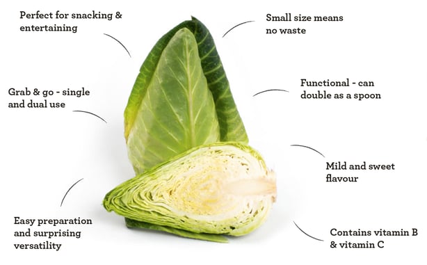 Why are baby vegetables better? | Perfection Fresh Australia.