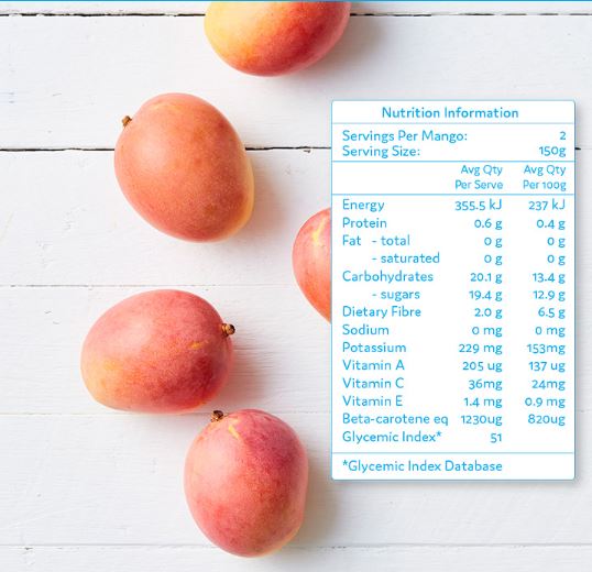 The more Irresistible mango | Perfection Fresh Australia